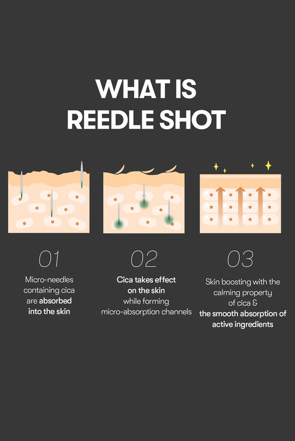 Reedle Shot™ – Cupidrop